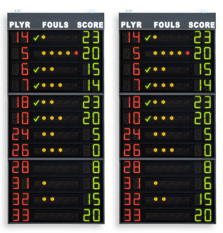 FAVERO: FIBA approved statistics panels for Multi-Sport, Statistics ...