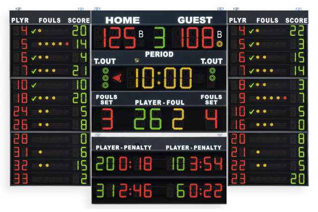 FAVERO: FIBA approved statistics panels for Multi-Sport, Statistics ...