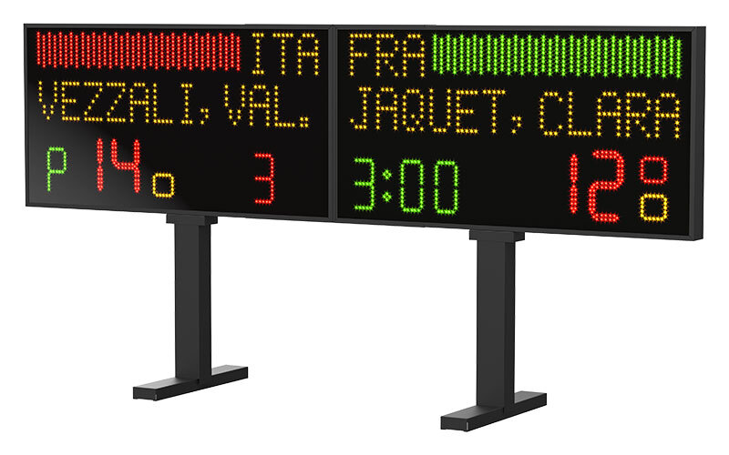 Fencing Score Box at Charles Rolle blog