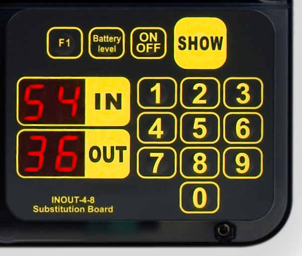 FAVERO: Football/Soccer Substitution Boards, Substitute Boards, Player ...