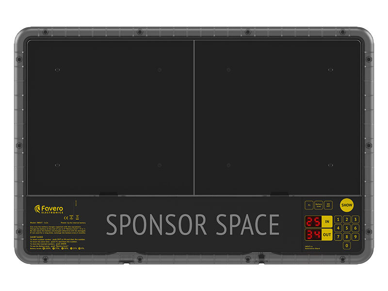 FAVERO: Football/Soccer/Rugby Substitution Boards, Substitute Boards ...